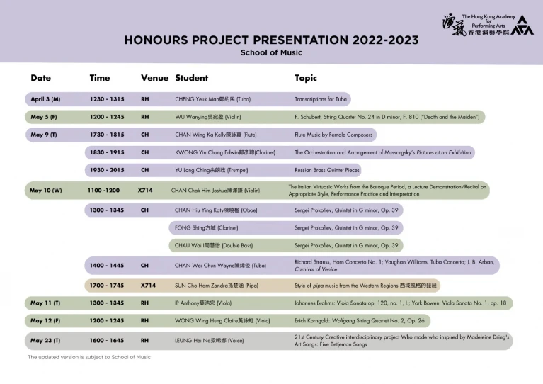 Honours Project Presentation 2022-2023 | School of Music
